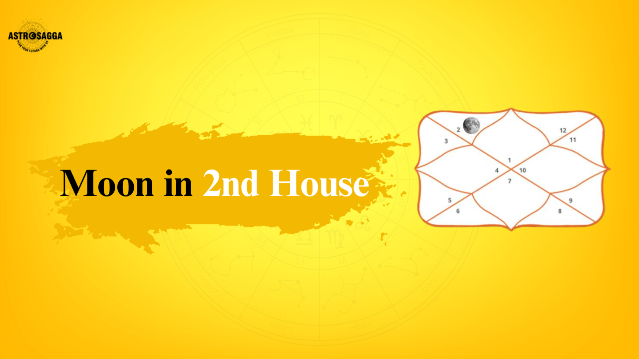 Moon in 2nd House: Emotional and Financial Impact