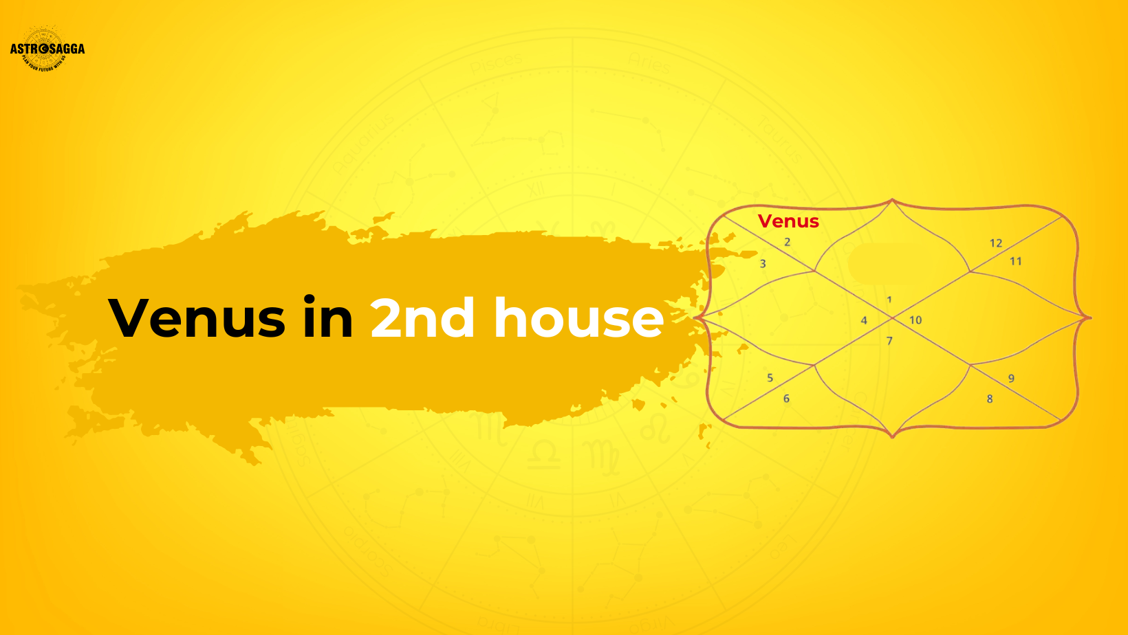 Venus in 2nd House: Financial Success and Luxury