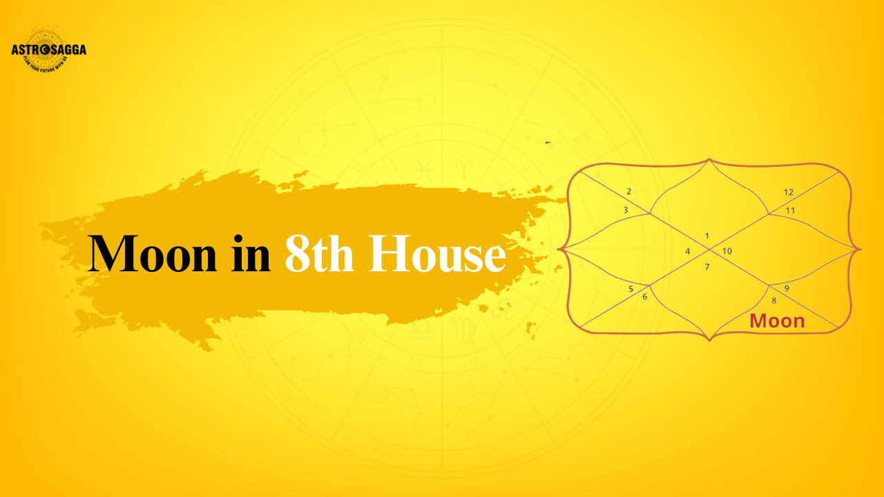 Rahu in 7th House: Exploring Its Influence on Love and Marriage