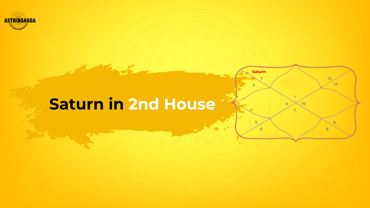 Saturn in 2nd House: Wealth, Values & Family Impact